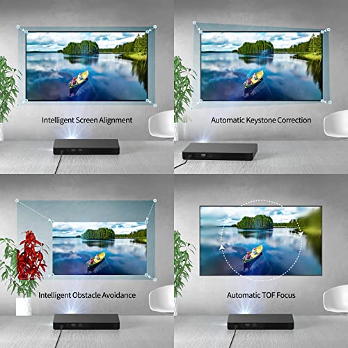WEMAX Go Advanced Portable Smart Laser Projector, 1080p Mini Projector, 4K Support, Stream Netflix, Built-in Battery, Auto Keystone, Bluetooth 5.0, Perfect for Mobile Business, Outdoor Night Movies