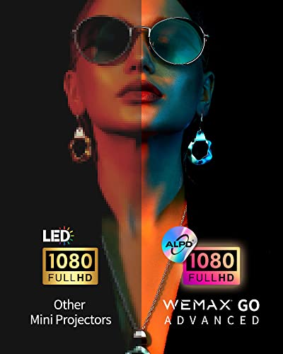 WEMAX Go Advanced Portable Smart Laser Projector, 1080p Mini Projector, 4K Support, Stream Netflix, Built-in Battery, Auto Keystone, Bluetooth 5.0, Perfect for Mobile Business, Outdoor Night Movies