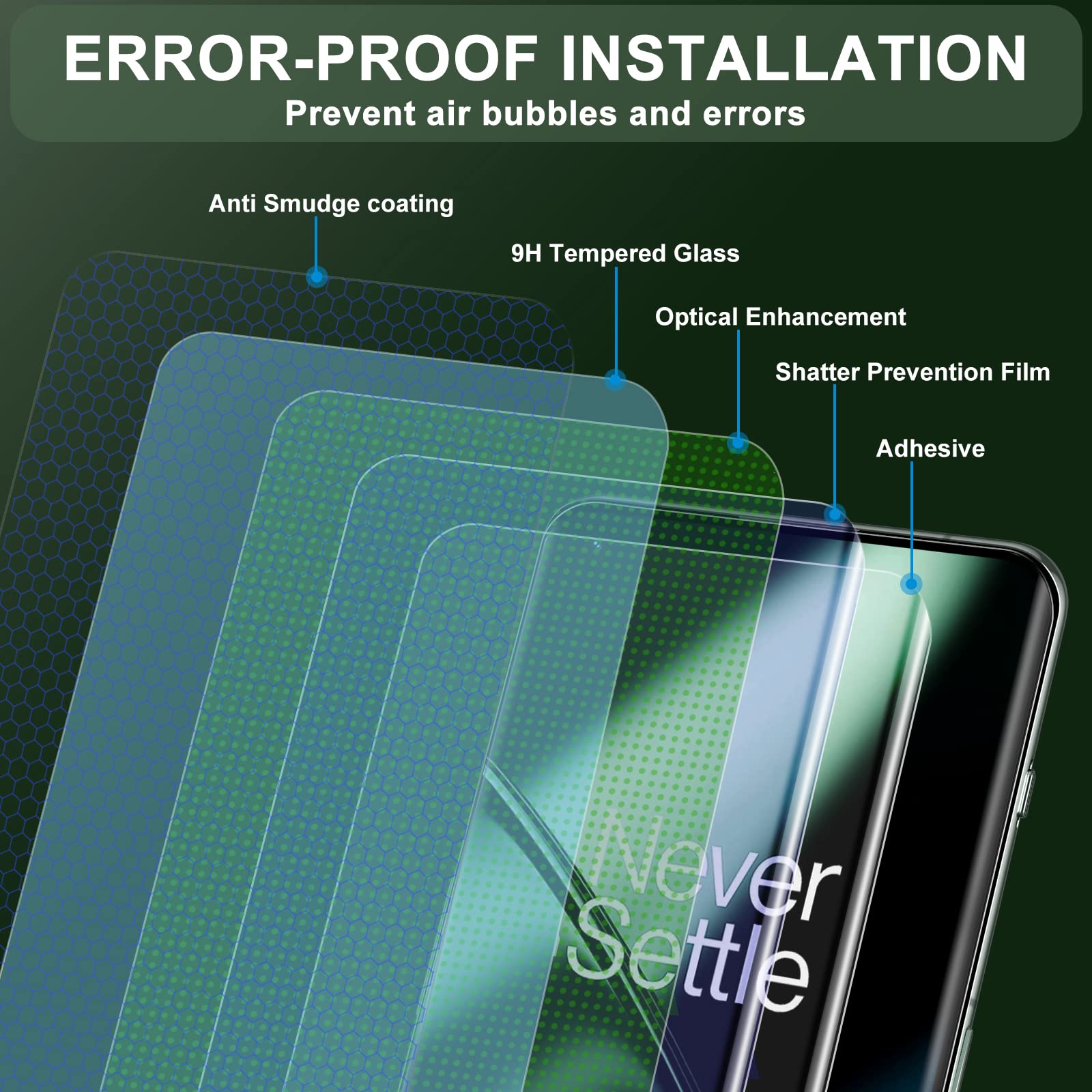 FLOKINICE Compatible for OnePlus 11/10 Pro Screen Protector, [Auto-Dispersion Tech] Full Coverage Hide Scratches Fingerprint Support Bubble-Free Tempered Glass for OnePlus 11/10 Pro - 3 Pack