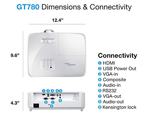 Optoma GT780 Short Throw Projector for Gaming & Movies | HD Ready 720p + 1080p Support | Bright 3800 Lumens for Lights-on Viewing | 3D-Compatible | Speaker Built In