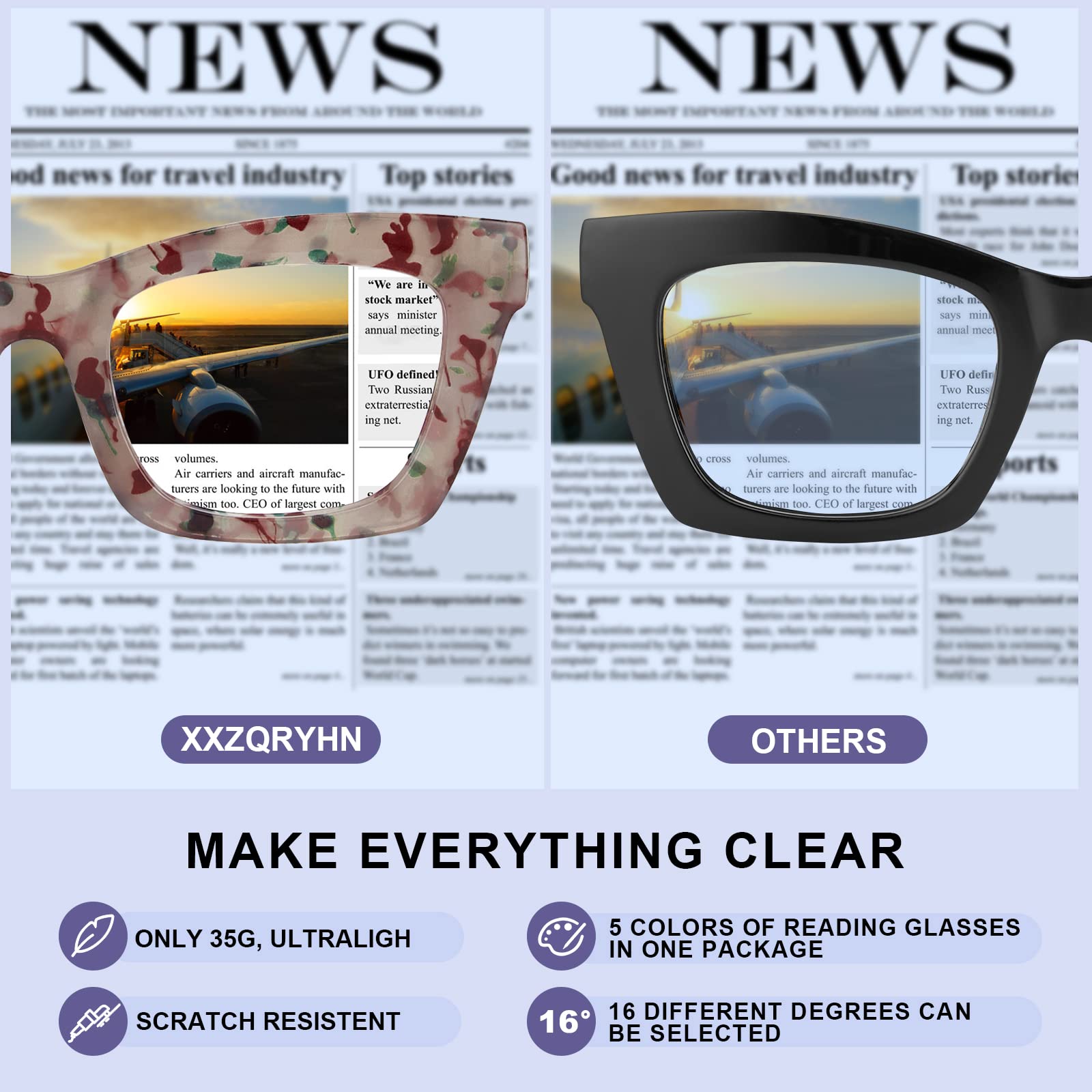 XXZQRYHN Oprah Reading Glasses for Women-5 Pack Blue Light Blocking Square Fashion Readers with Spring Hinge Computer Eyeglasses(Mix1, 1.50x)