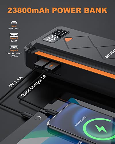 Battery Jump Starter 3000A, [Jump Start All in Seconds] 12V Portable, Compact Jump Starter Battery Pack Up to 10.0L Gas and 8.0L Diesel Engine for Car with LCD and LED Light