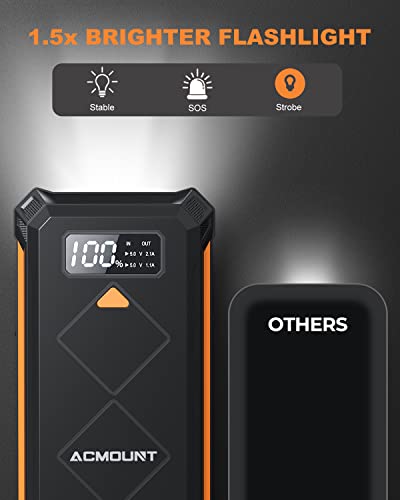 Battery Jump Starter 3000A, [Jump Start All in Seconds] 12V Portable, Compact Jump Starter Battery Pack Up to 10.0L Gas and 8.0L Diesel Engine for Car with LCD and LED Light