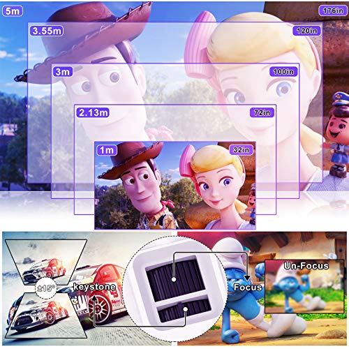 6500Lumens Portable Projector for Home Theater Entertainment, Full HD 1080P Supported Mini Projector HDMI AV USB TV Stick Supported