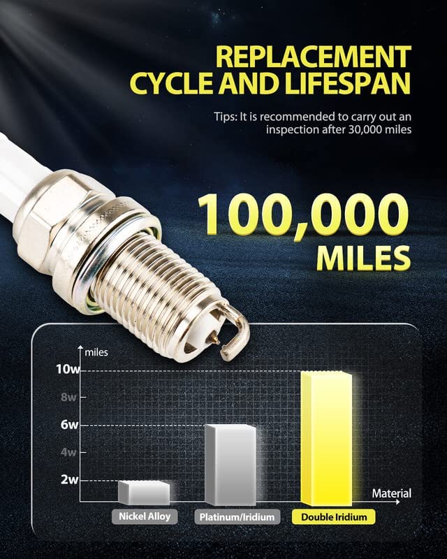 KAC Spark Plugs Upgraded, 4589 IFR6T11 Laser Iridium Spark Plugs Kit Set of 6 for