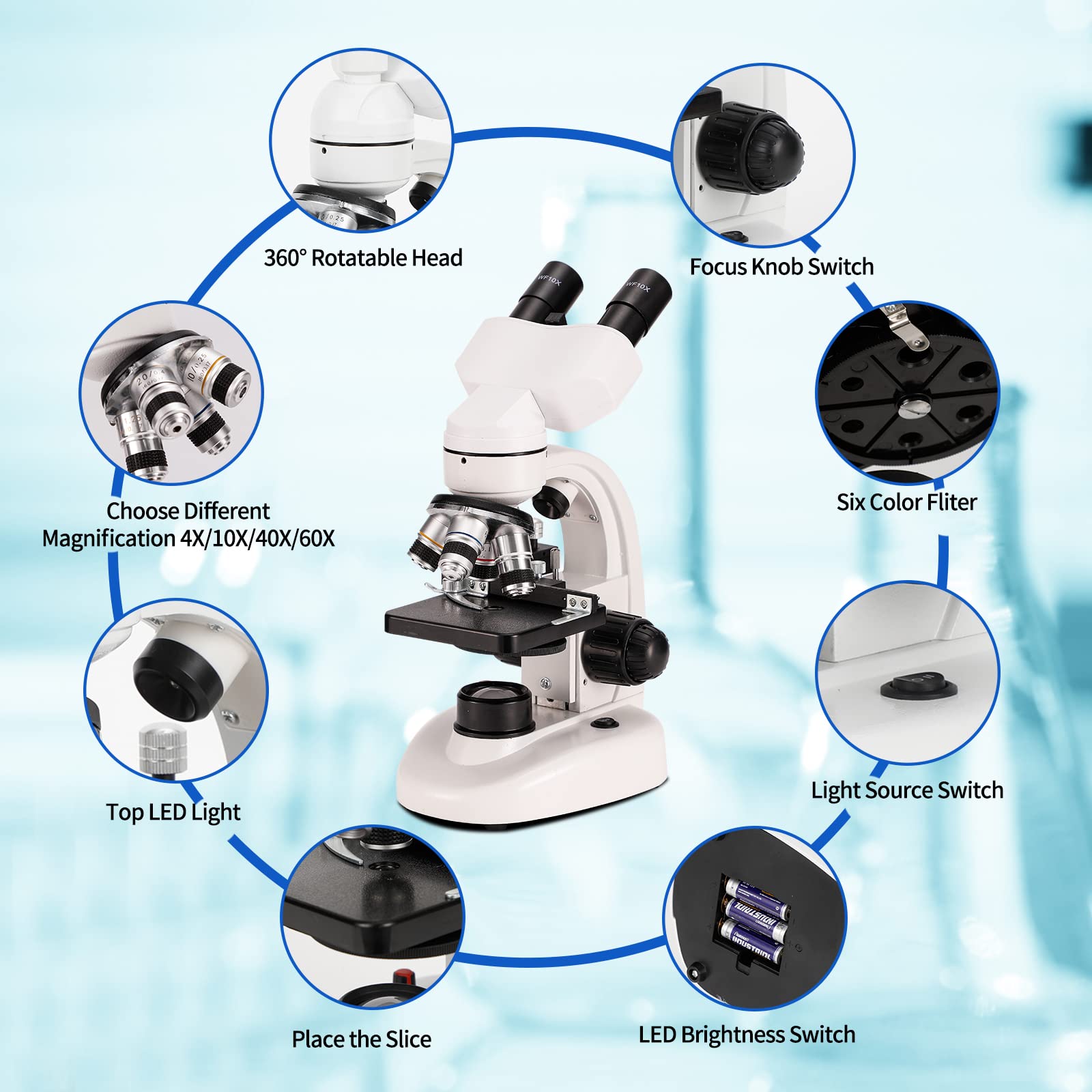 Compound Binocular Microscope, WF10x and WF25x Eyepieces,40X-2000X Magnification, LED Illumination Two-Layer Mechanical Stage microscopes for Adults