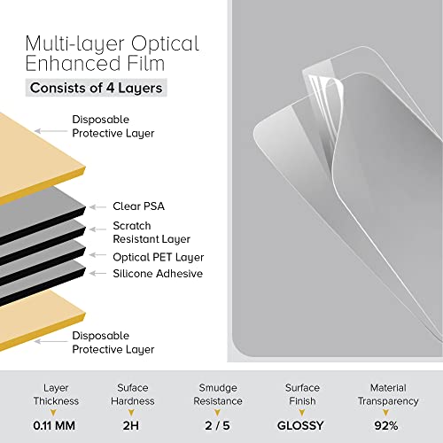 celicious Vivid Invisible Glossy HD Screen Protector Film Compatible with Oppo Reno2 [Pack of 2]