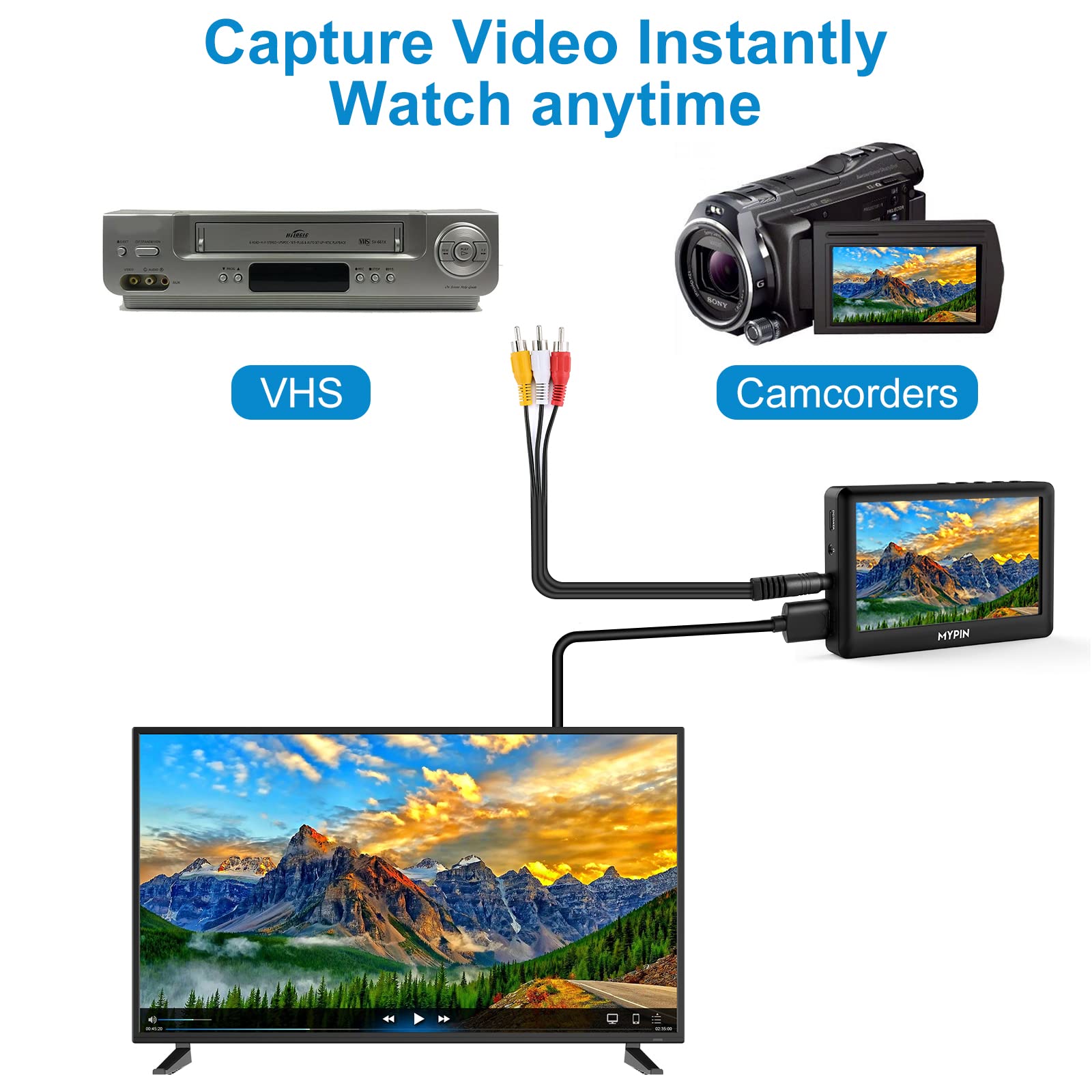 Video to Digital Converter, 4.3" AV Video Capture Box/Video Player, Record Video from VHS, HI8, Camcorder, Set Top Box or Any Source, Analog Video to Digital Converter, Built-in Stereo Speakers Mic-in
