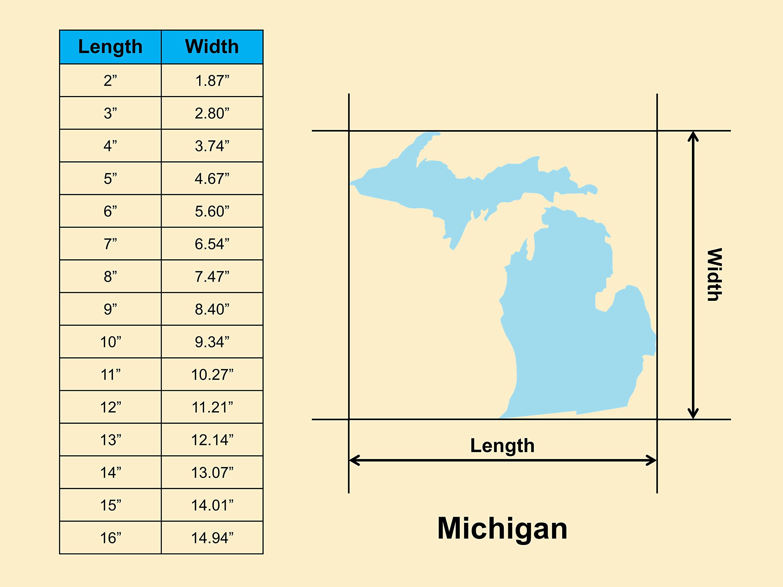 Michigan state map wooden Shape-Multiple Sizes - Laser Cut Unfinished Wood Cutout Shapes - Home decoration Gift-Interchangeable wooden sign - USA states crafts