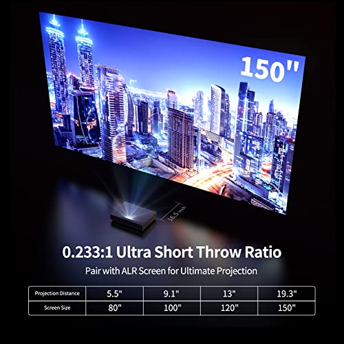 WEMAX Nova 4K UHD Ultra Short Throw Smart Laser Projector – Android TV – HDR10 150" Projection – UST Laser TV for Movies, Video, Gaming – Voice Command Remote – Projectors with WiFi Bluetooth