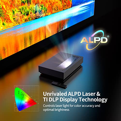 WEMAX Nova 4K UHD Ultra Short Throw Smart Laser Projector – Android TV – HDR10 150" Projection – UST Laser TV for Movies, Video, Gaming – Voice Command Remote – Projectors with WiFi Bluetooth