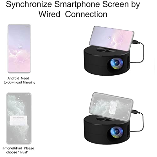 QINGZE Mini Black LED Mobile Video Projector Support Projector Player Home Wired Screen Same Home Media Theater 1080P Kids