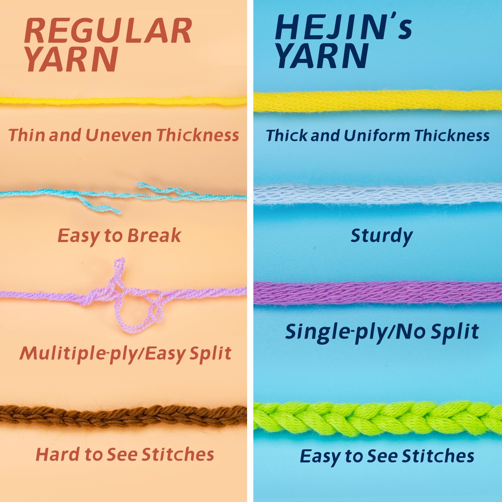 60g White Yarn for Crocheting and Knitting;66m (72yds) Cotton Yarn for Beginners with Easy-to-See Stitches;Worsted-Weight Medium #4;Cotton-Nylon Blend Yarn for Beginners Crochet Kit Making