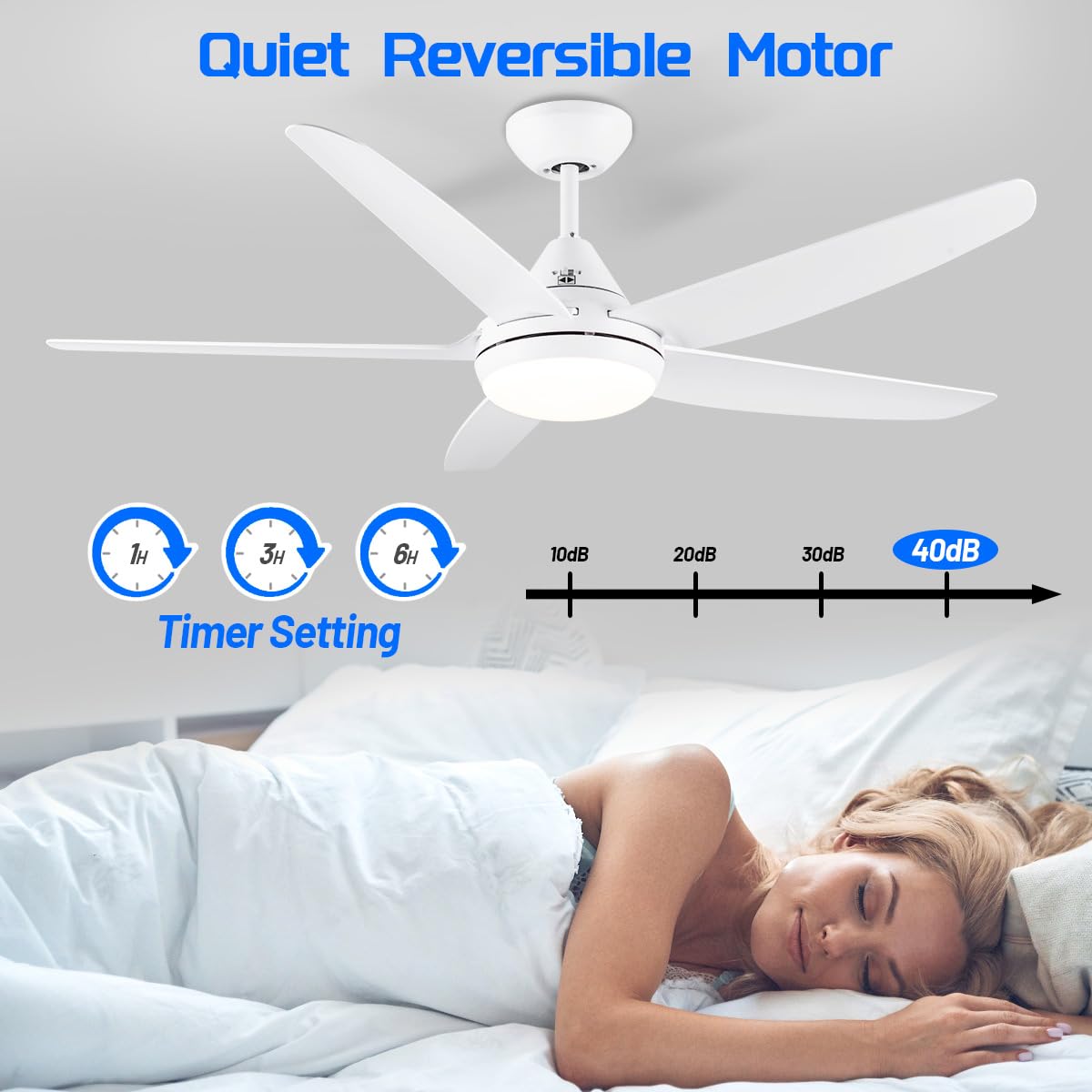 wurzee Ceiling Fans, 48 Inch, Modern Ceiling Fans 3-Speed, Reversible Motor, 24W LED, Dimmable Light, Timing 5 Blades, White Lighting & Ceiling Fans for Dining Room, Kitchen, Garage, Game Room
