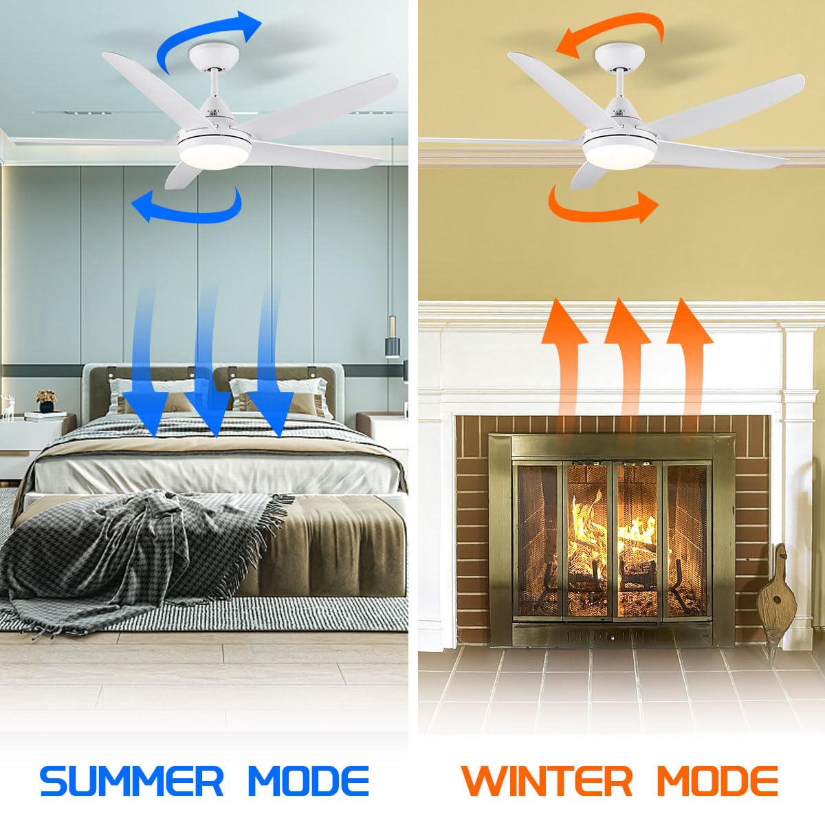 wurzee Ceiling Fans, 48 Inch, Modern Ceiling Fans 3-Speed, Reversible Motor, 24W LED, Dimmable Light, Timing 5 Blades, White Lighting & Ceiling Fans for Dining Room, Kitchen, Garage, Game Room