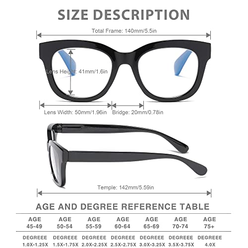 NaNaKo 3 Pack Reading Glasses for women, Oversized Blue Light Blocking Computer Readers Spring Hinge (C1,+1.50)