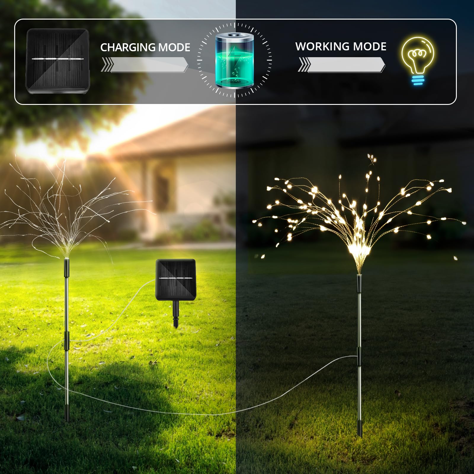iFalarila 8 Modes Solar Garden Lights with 1200mAH Solar Panels, 480 LED Fairy Lights - Waterproof - Firework Light - String Lights for Yard Decorations, Pathway, Garden, Patio - 4 Pack Warm White