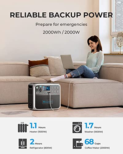 BLUETTI Portable Power Station AC200P, 2000Wh LiFePO4 Battery Backup w/ 6 2000W AC Outlets (4800W Peak), Solar Generator for Outdoor Camping, RV Travel, Home Use (Solar Panel Not Included)