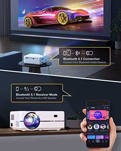 [Upgraded 2023] Projector, 1080P Projector with WiFi and Bluetooth, 600 ANSI 18000 Lumens, ROVOMKO Outdoor Movie Projector, Two-Way Bluetooth 5.1, 4K LED Projector Home Theater, Carry Bag Included