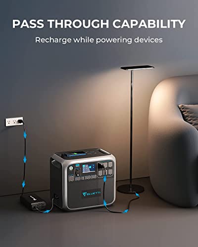 BLUETTI Portable Power Station AC200P, 2000Wh LiFePO4 Battery Backup w/ 6 2000W AC Outlets (4800W Peak), Solar Generator for Outdoor Camping, RV Travel, Home Use (Solar Panel Not Included)