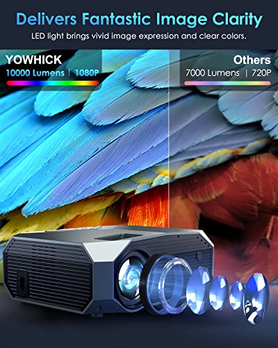Projector with 5G WiFi & Bluetooth, YOWHICK 10000L Full HD 1080P Outdoor Portable Video Projector Support 4K, Home Theater Movie Projector Compatible with HDMI, VGA, USB, Laptop, iOS & Android Phone