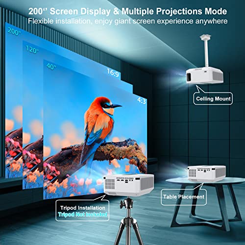 4K Support Projector with 5G WiFi and Bluetooth, XGODY X1 12000L Native 1080P HD Built-in Android OS Projectors Preinstall YouTube Netflix, 8000+ Apps, Dolby Sound Smart Portable Projector with Bag