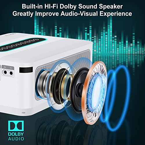 4K Support Projector with 5G WiFi and Bluetooth, XGODY X1 12000L Native 1080P HD Built-in Android OS Projectors Preinstall YouTube Netflix, 8000+ Apps, Dolby Sound Smart Portable Projector with Bag