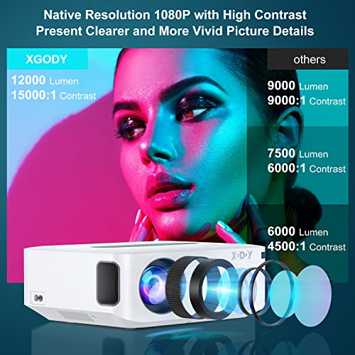 4K Support Projector with 5G WiFi and Bluetooth, XGODY X1 12000L Native 1080P HD Built-in Android OS Projectors Preinstall YouTube Netflix, 8000+ Apps, Dolby Sound Smart Portable Projector with Bag