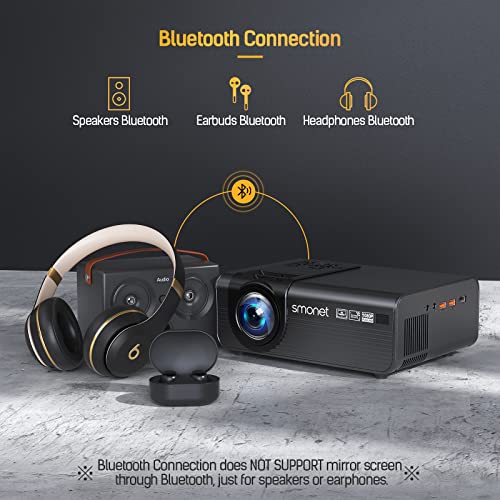 SMONET 5G WiFi Bluetooth Projector Native 1080P Projector 4K Support Movie Projector 9500L Outdoor Projector Home Video LED iPhone Projector Compatible with Phone TV Stick Laptop PC HDMI USB DVD