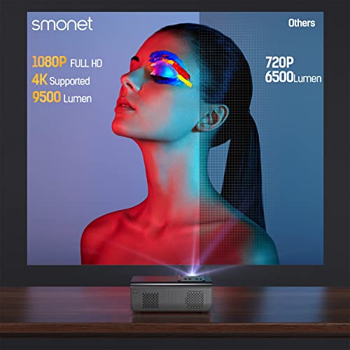 SMONET 5G WiFi Bluetooth Projector Native 1080P Projector 4K Support Movie Projector 9500L Outdoor Projector Home Video LED iPhone Projector Compatible with Phone TV Stick Laptop PC HDMI USB DVD