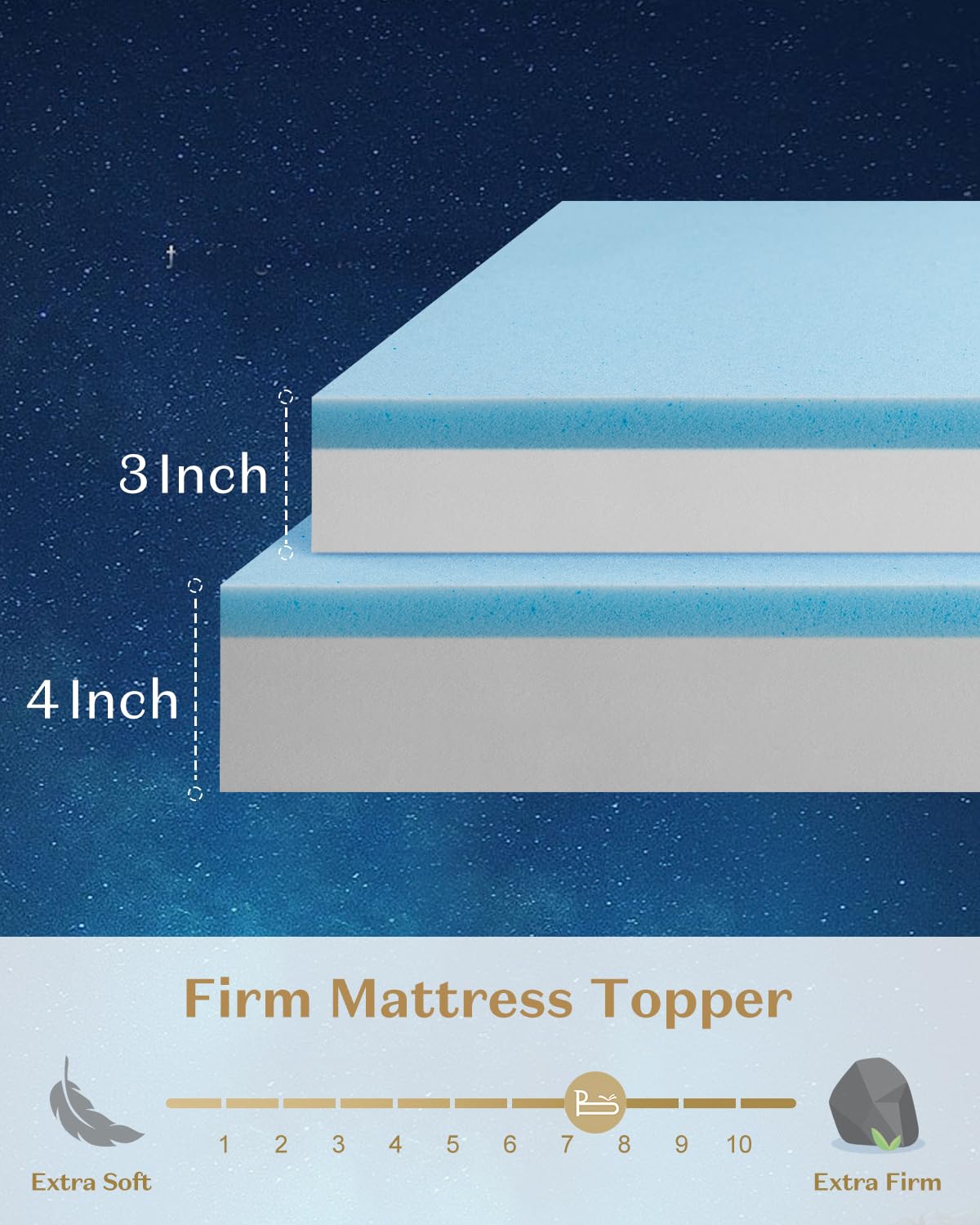 BedStory Firm Mattress Topper Queen XL, 2 Inch Foam Bed Topper High Density