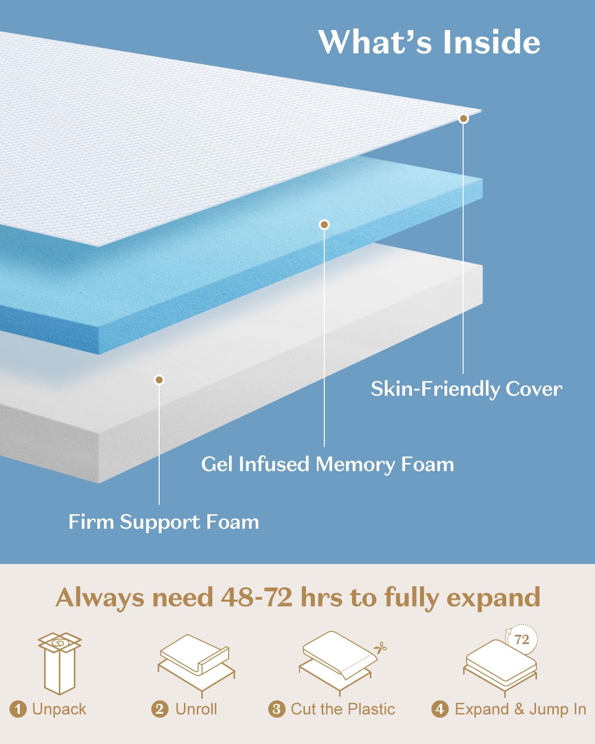 BedStory Firm Mattress Topper Queen XL, 2 Inch Foam Bed Topper High Density