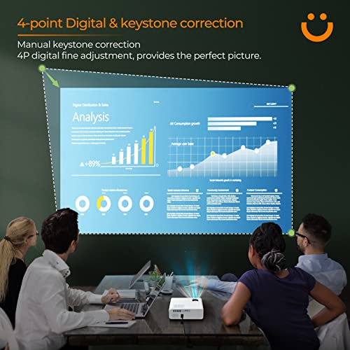 YABER Pro Y9 5G WiFi Bluetooth Projector, 15000LM 460 ANSI Native 1080P Projector 4K Support, Outdoor Movie Projector with Screen, Max 500" 4P/4D Keystone 50% Zoom Full Sealed Optical 4K Projector