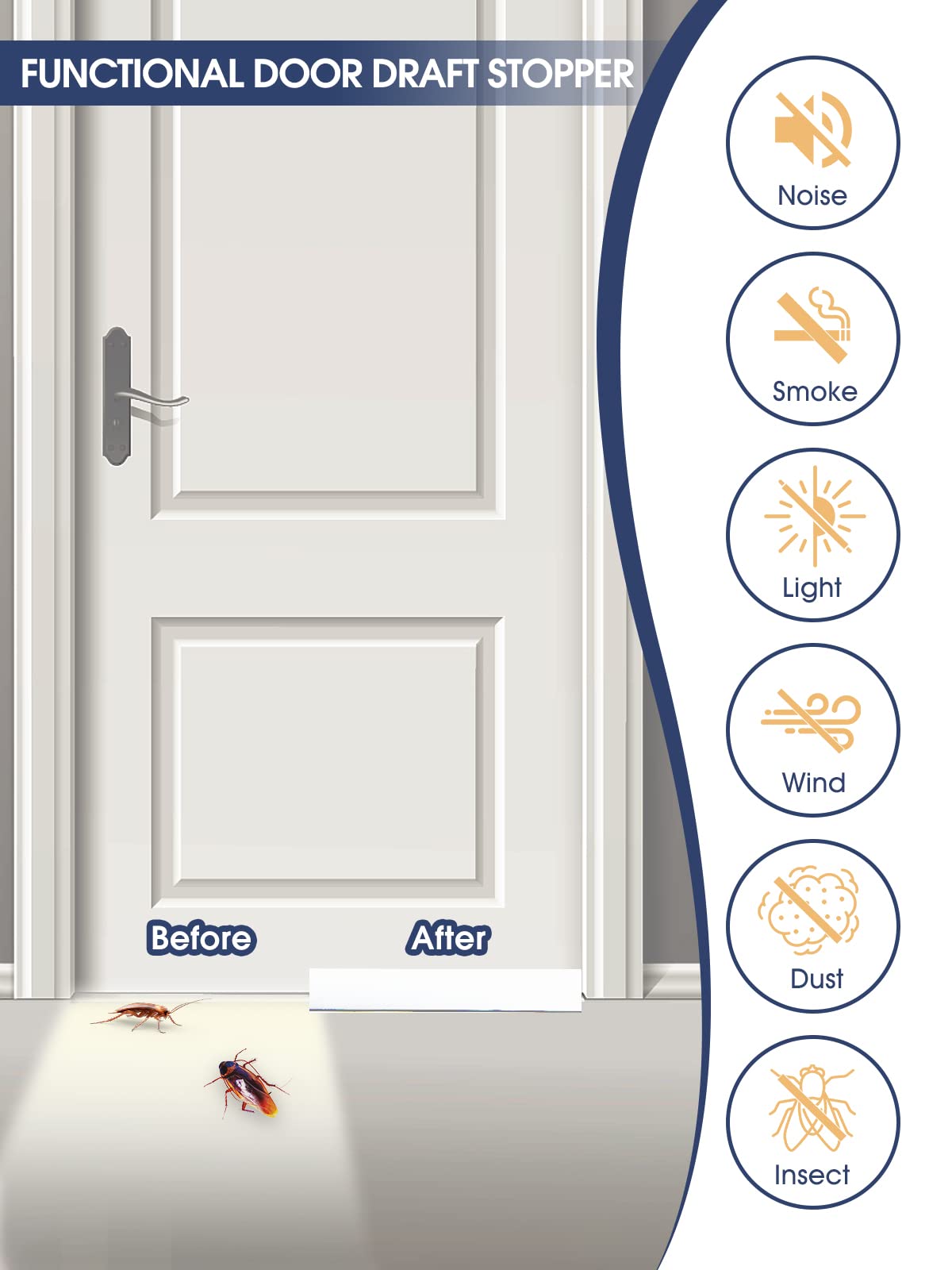Door Draft Stopper, Draft Stopper for Bottom of Door 36inch, Adjustable Door Soundproofing Sweep Noise Blocker for Interior Exterior Doors