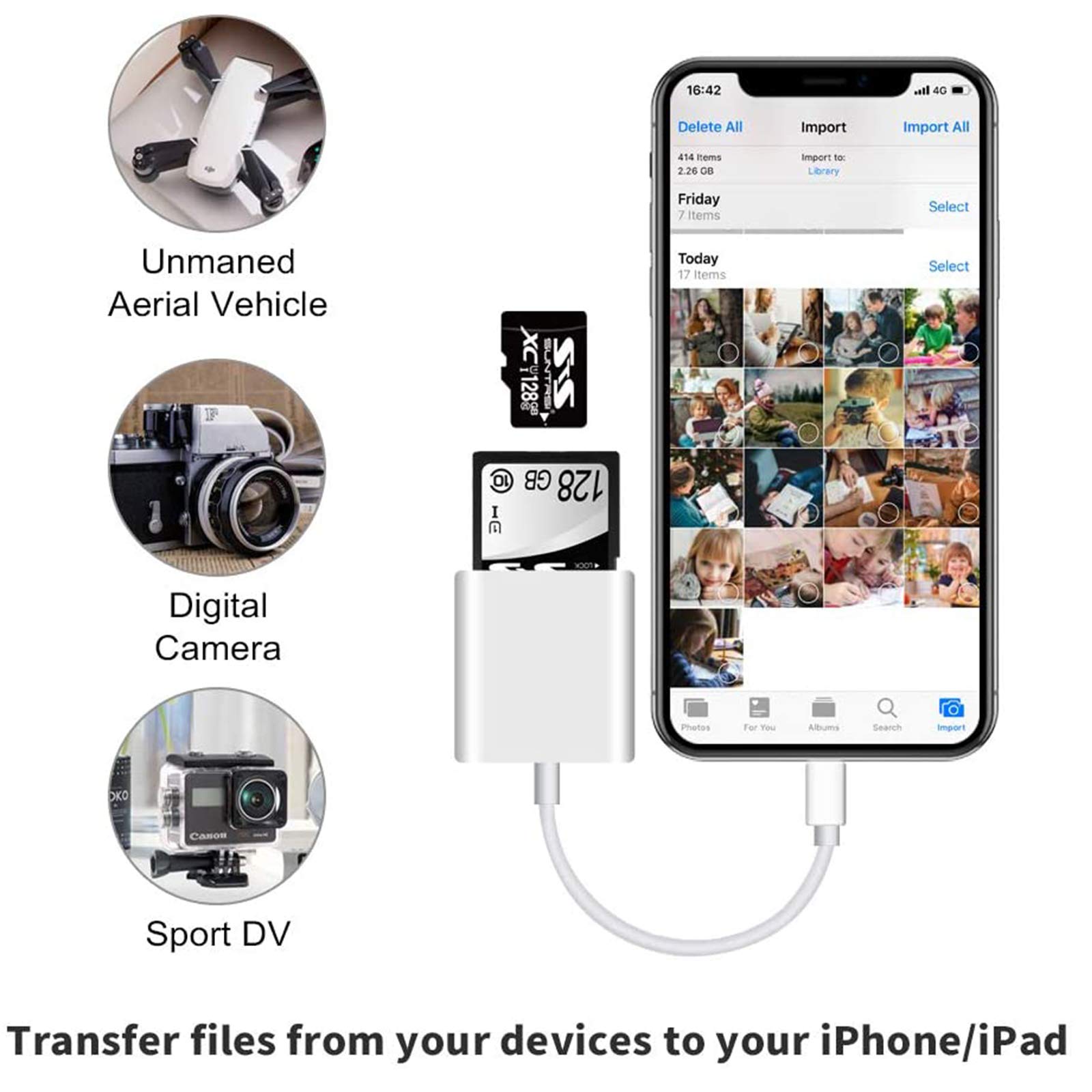 Leica Geosystems AG SD Card Reader for iPhone iPad,Dual Slot Lightning to SD/TF Camera Adapter Converter Portable Micro 14/13/12/11/X/XR/8/7/iPad, No App Required,Plug and Play