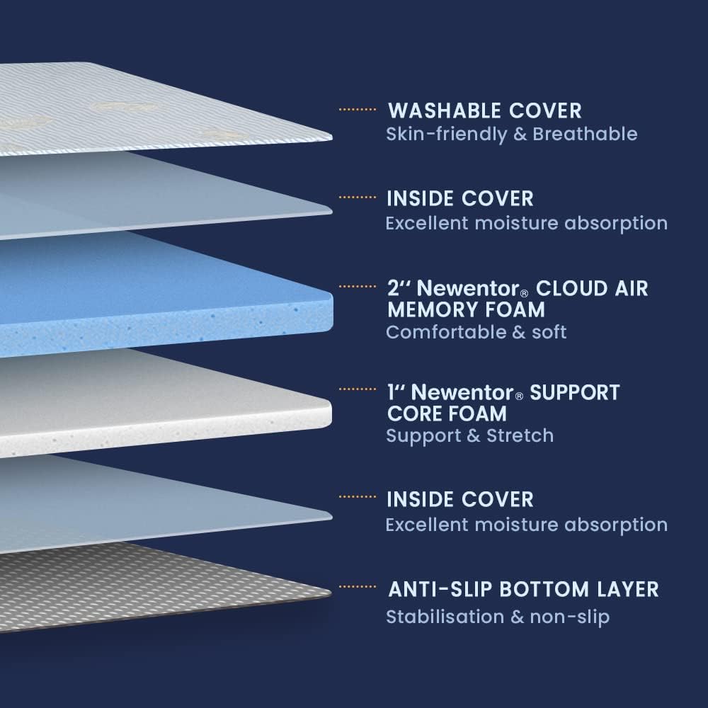 Newentor® 3 Inch Memory Foam Mattress Topper Queen, Soft & Supportive Mattress Pad with Removable Cover, Luxury Premium Foam Bed Topper for Pain Relief, Queen