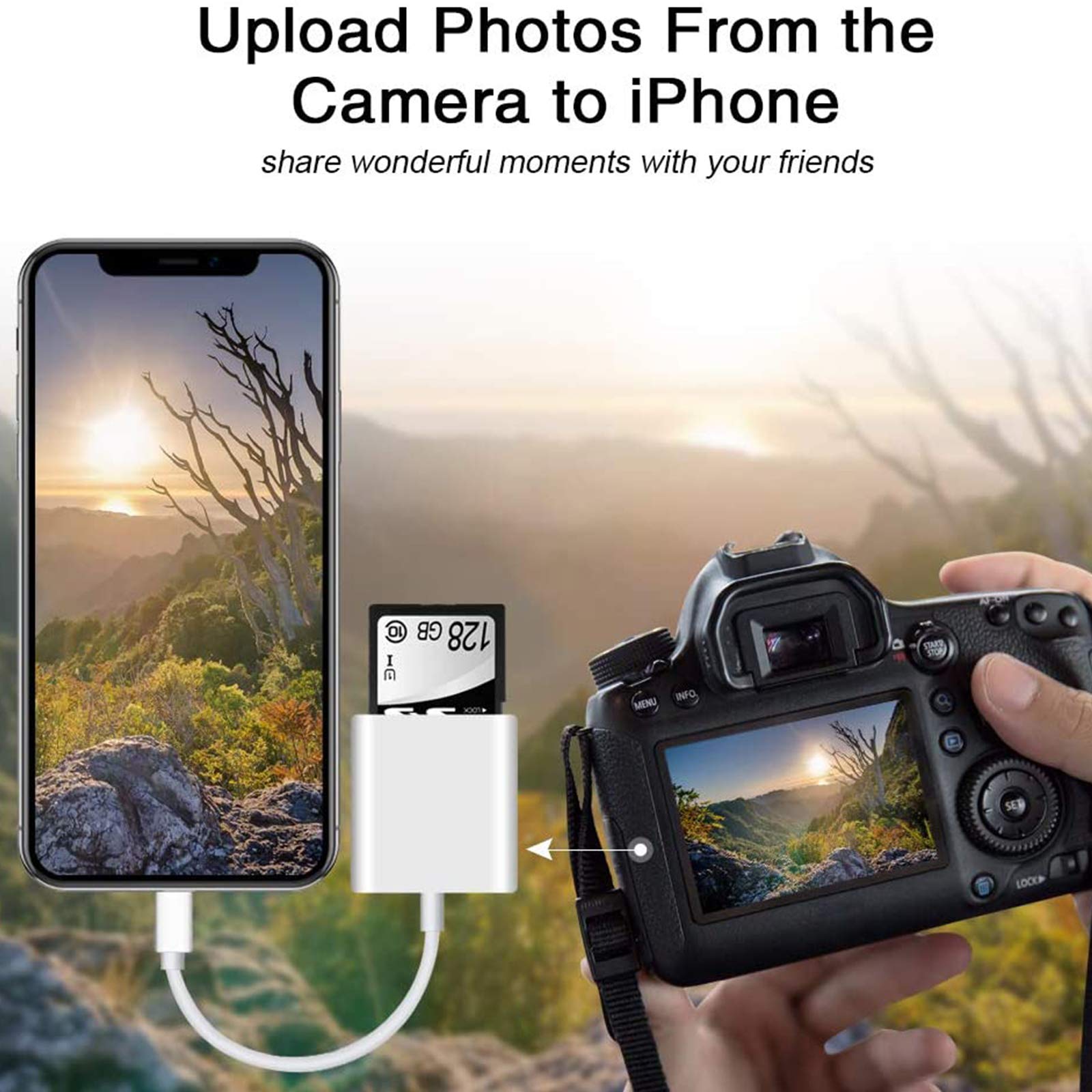 Leica Geosystems AG SD Card Reader for iPhone iPad,Dual Slot Lightning to SD/TF Camera Adapter Converter Portable Micro 14/13/12/11/X/XR/8/7/iPad, No App Required,Plug and Play