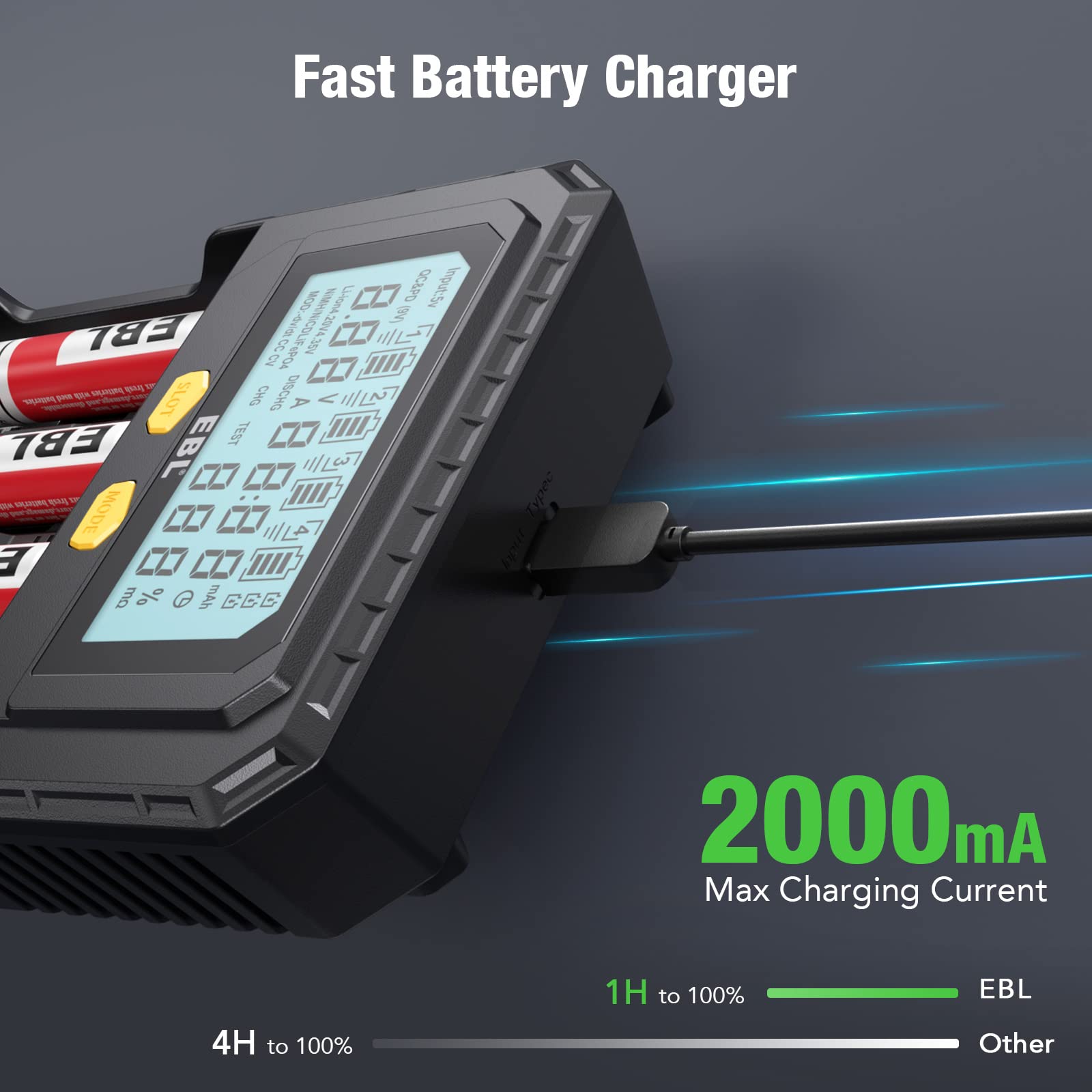 EBL 18650 Battery Charger with Discharge & Testing Functions, Lithium Battery Charger for 3.6V/3.7V/3.85V Li-ion/IMR/INR/ICR/3.2VLiFePO4, 1.2V Ni-MH/Ni-CD Rechargeable Batteries