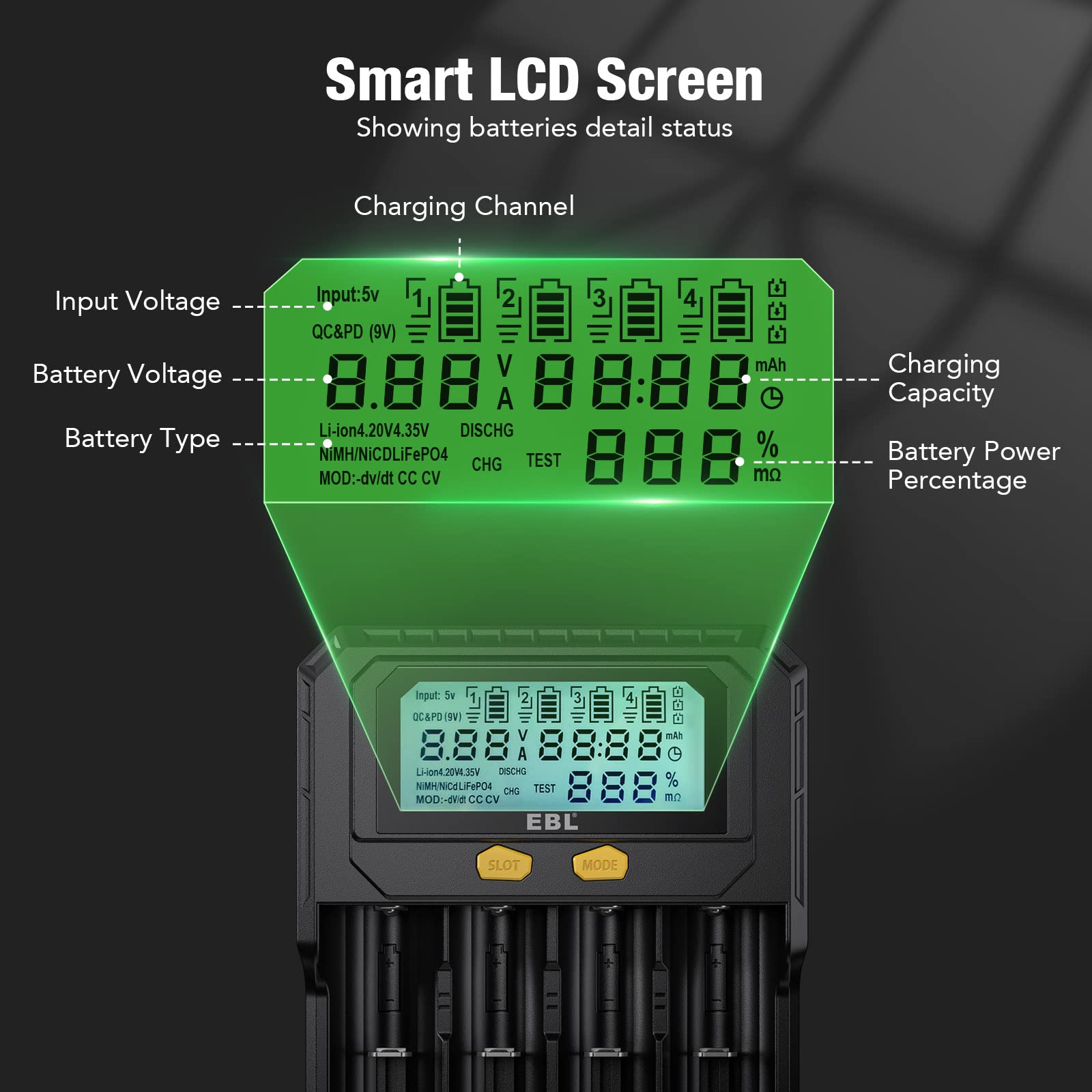 EBL 18650 Battery Charger with Discharge & Testing Functions, Lithium Battery Charger for 3.6V/3.7V/3.85V Li-ion/IMR/INR/ICR/3.2VLiFePO4, 1.2V Ni-MH/Ni-CD Rechargeable Batteries