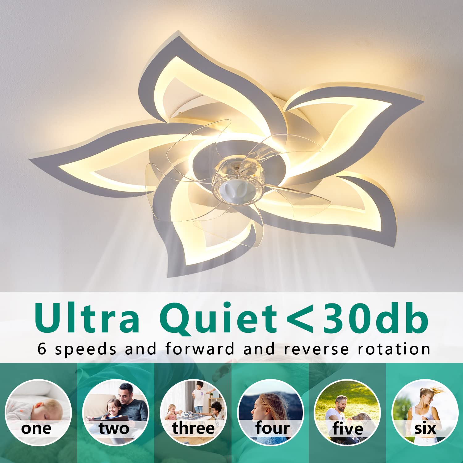 HuixuTe Ceiling Fan with Lights Remote Control, 3 Colors, 6 Speeds, 24" Geometric Bladeless Ceiling Fan, White Low Profile Ceiling Fan with Light for Kitchen Bedroom