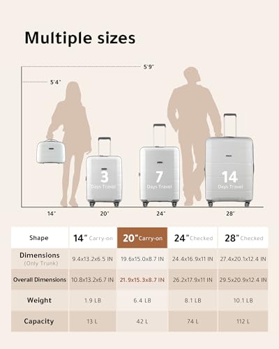 LUGGEX Checked Luggage with Spinner Wheels, PP Lightweight Suitcase for Travel (White, 28 Inch)