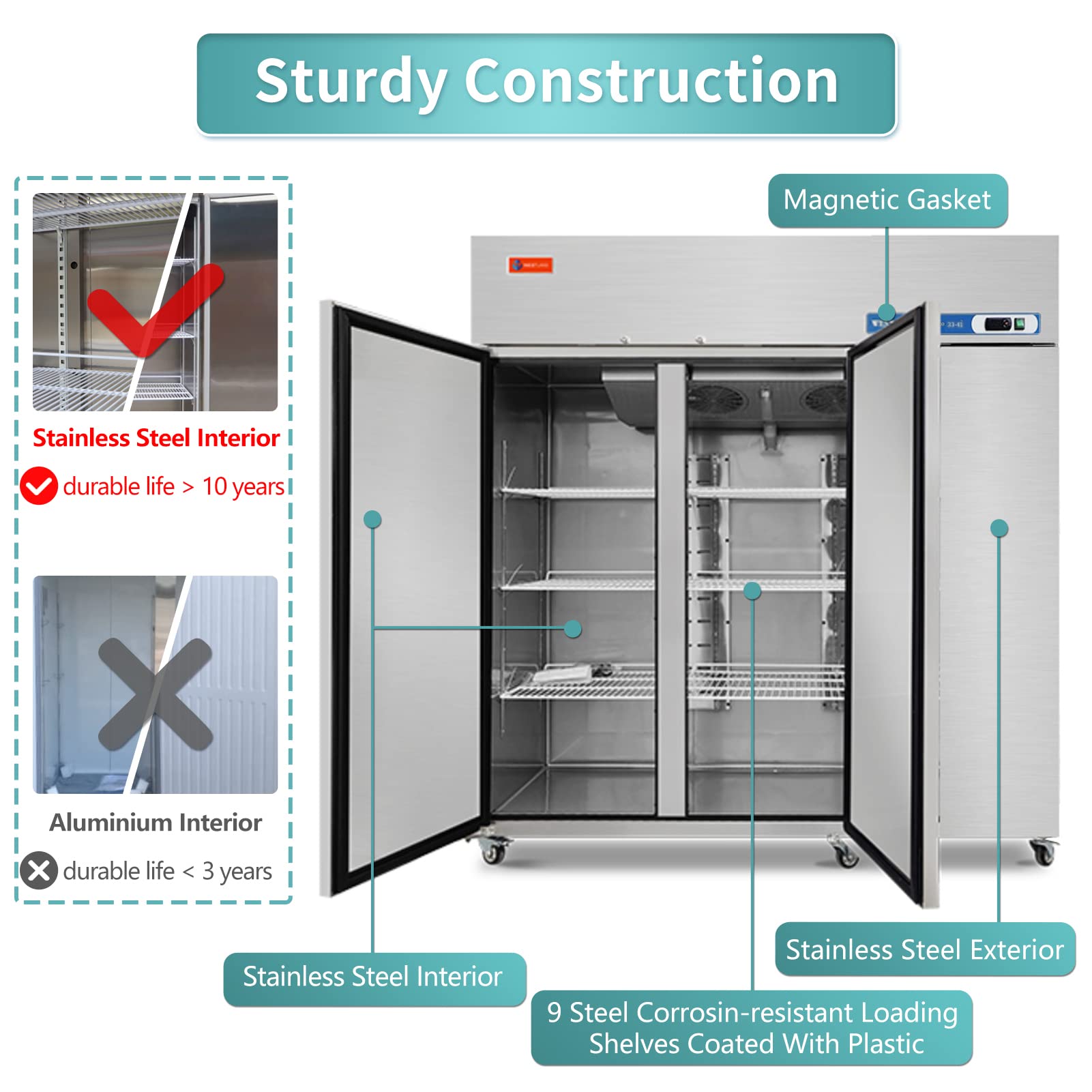 WESTLAKE 72" W Commercial Refrigerator 3 door 3 Section Stainless Steel Reach in Solid door Upright Fan Cooling 54 Cu.ft Cooler for Restuarant, Bar, Shop, etc