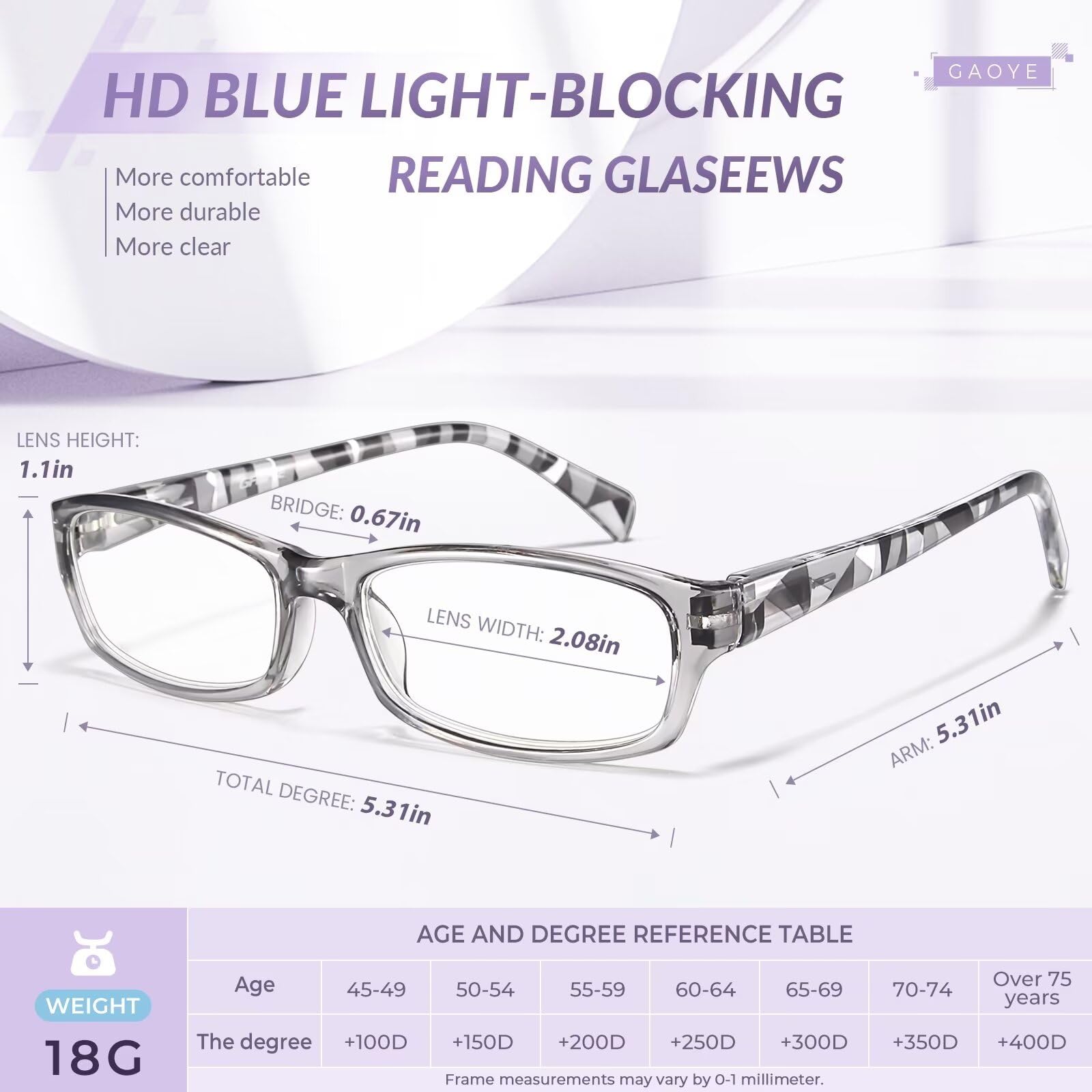 Gaoye Reading Glasses for Women, 6 pack Fashion Readers for Women Men Spring Hinge Eye Glasses, Blue Light Reading Glasses