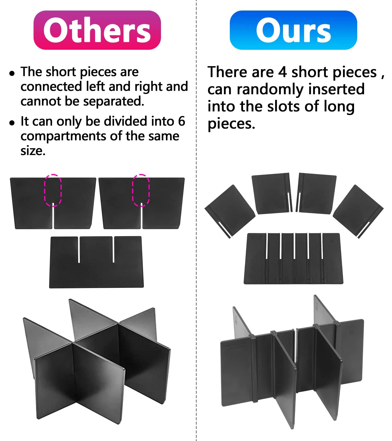 SPEAK1BY1 Dividers for Tacoma Center Console Divider 2016-2023, for 2022 2023 Tacoma Center Console Organizer Bottom Compartment, for 3rd Gen Tacoma Interior Accessories DIY Insert Parts