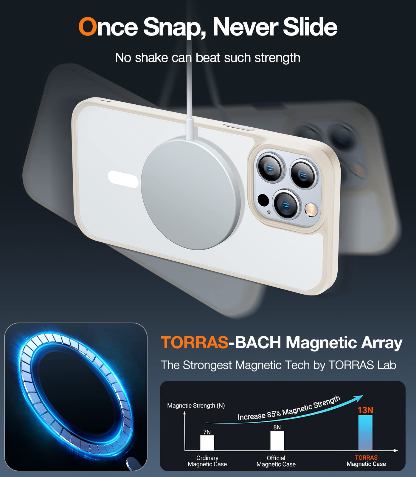 TORRAS Magnetic Designed for iPhone 13 Pro Max Case, [Military Grade Drop Tested] [Compatible with MagSafe] Shockproof Translucent Hard Back Soft Slim Protective Case for iPhone 13 Pro Max, Cream