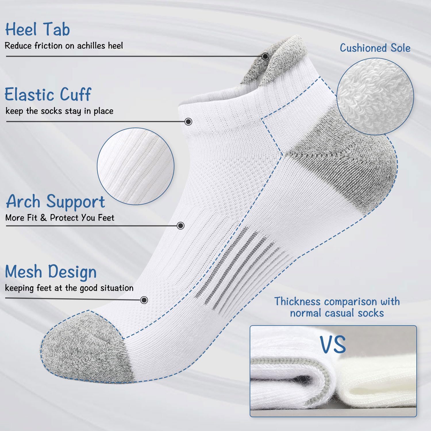 Ankle Socks for Women White Running Socks, Cushioned Athletic Low Cut No Show Compression Socks Womens Liner Footies for Sneakers 6 Pairs Size 9-11