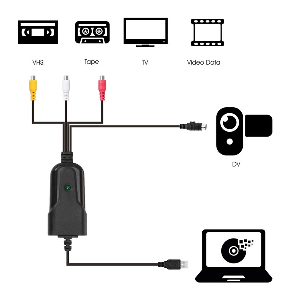 USB 2.0 Audio/Video Converter Capture Video Converter Recorder Analog Video Audio to Digital Format for PC Compatible with Windows 2000/10/8/7/XP/Vista/Mac OS 10.3 and Above