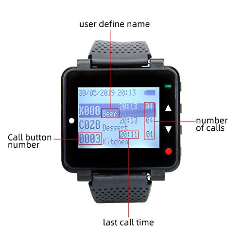 Retekess T128 Restaurant Pager System,Wireless Caregiver Call System,10 4-Key Waterproof Alert Call Buttons for Waiter,Customer,Staff,Caregiver