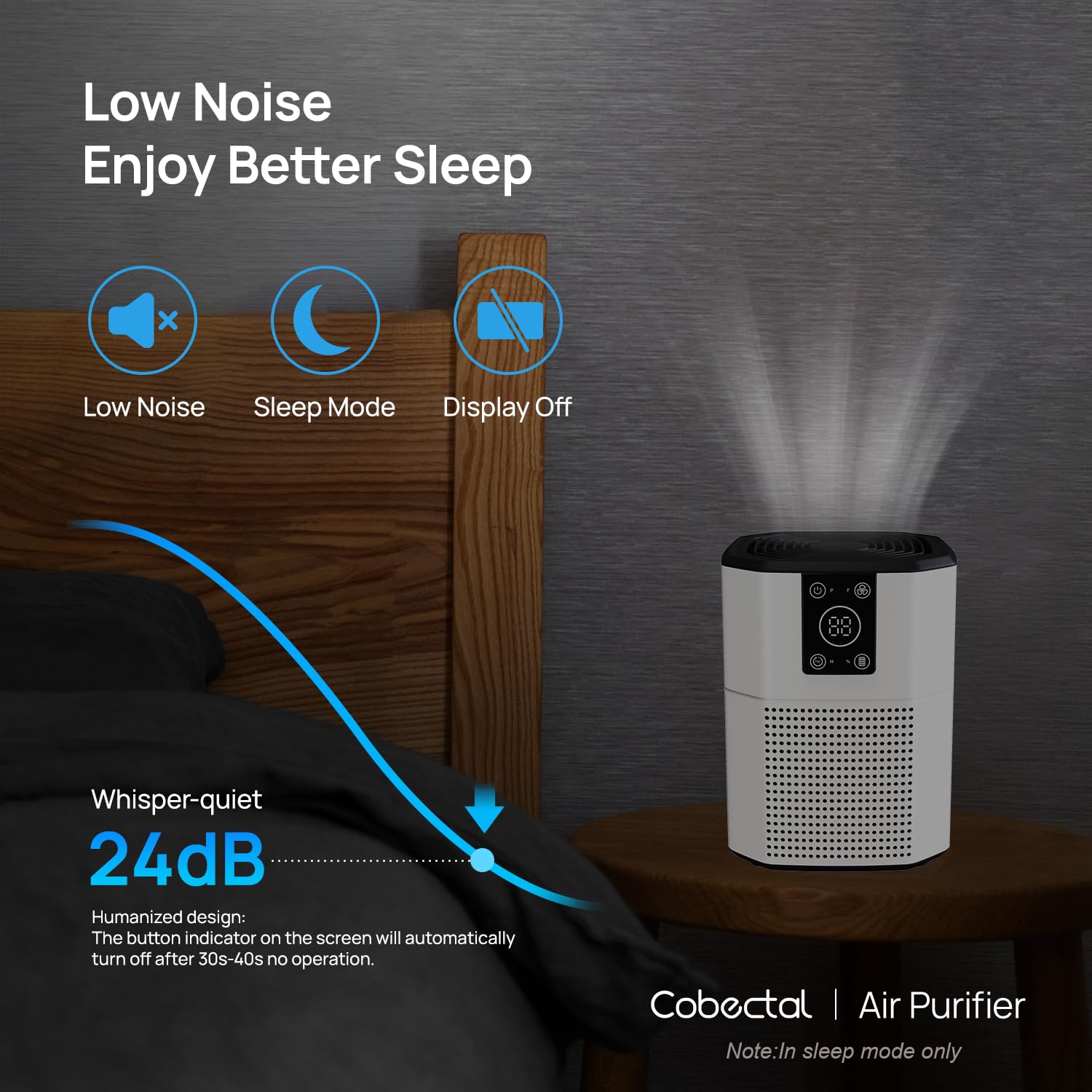 1 Pack Air Purifiers for Bedroom