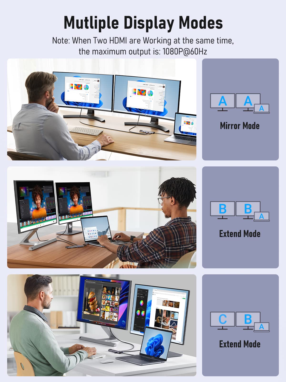 Lemorele 11 in 1 USB C Laptop Docking Station Dual Monitor Hub Adapter w/ 2 HDMI 4K, 100W PD, Ethernet, SD/TF, 2 USB 3.0, 2 USB 2.0, USB C 3.0 Data, for Dell HP Lenovo Surface Typc C Laptop
